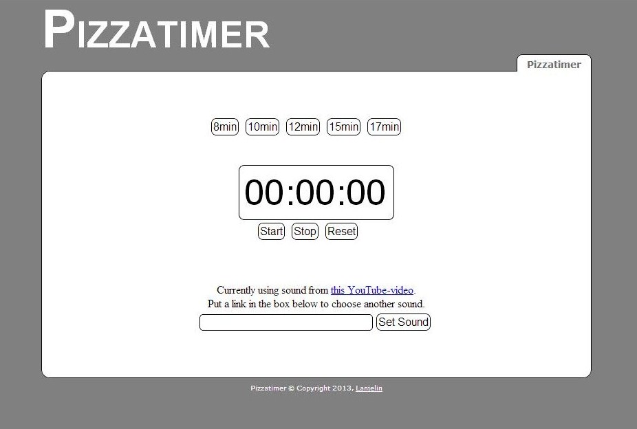 Pizzatimer eller tidsur | Smakebiten